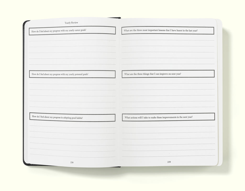 The Productive Journal – Weekly Productivity Planner – Wykeham’s