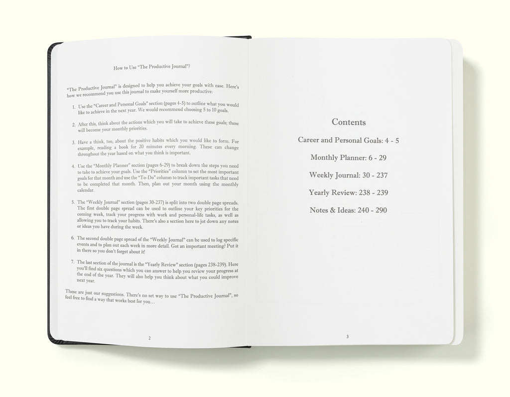 The Productive Journal – Weekly Productivity Planner – Wykeham’s